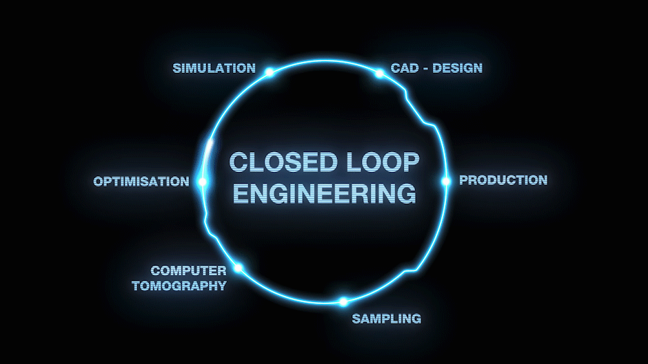HAIDLMAIR | Productivity for Sustainability